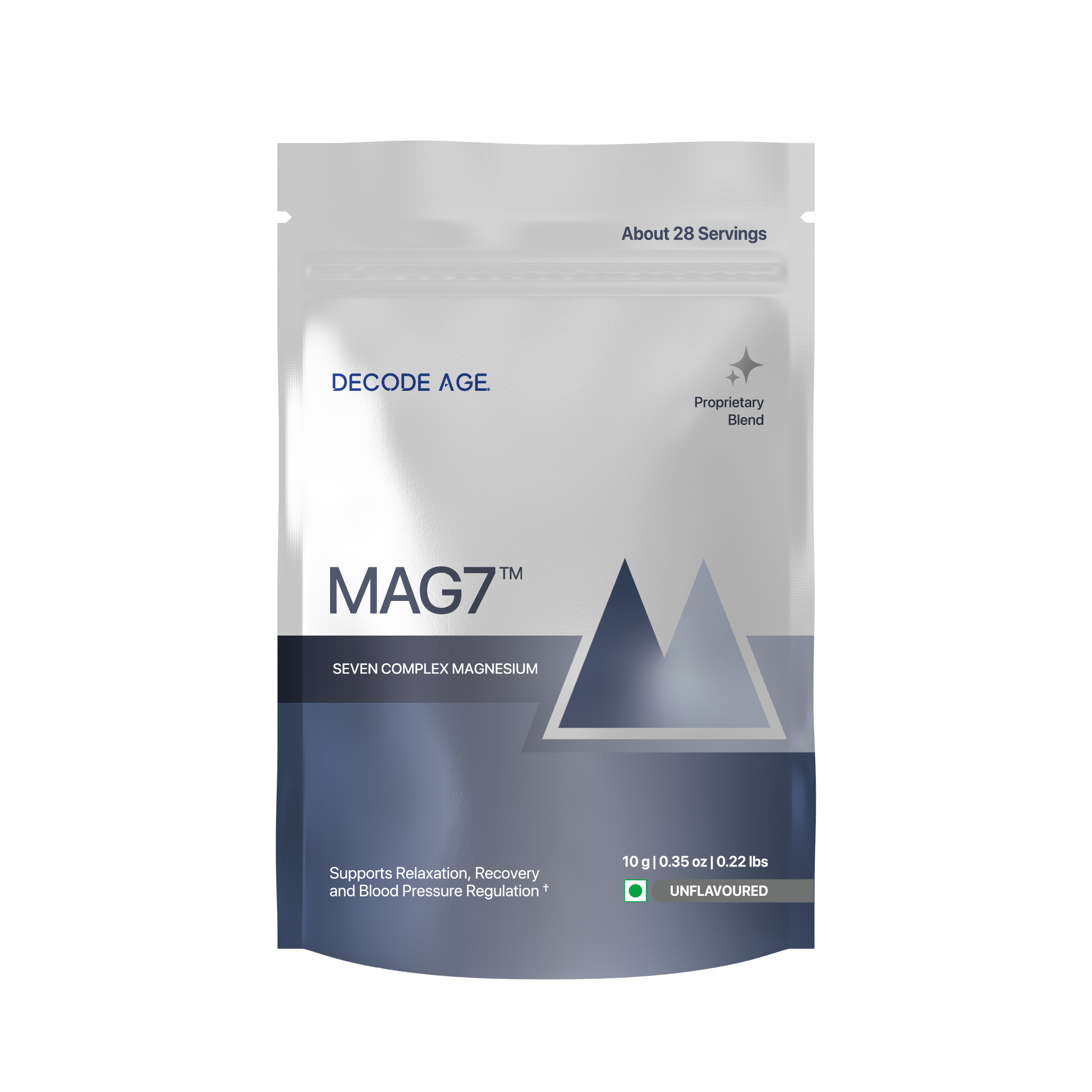 Products – Decode Age B2B